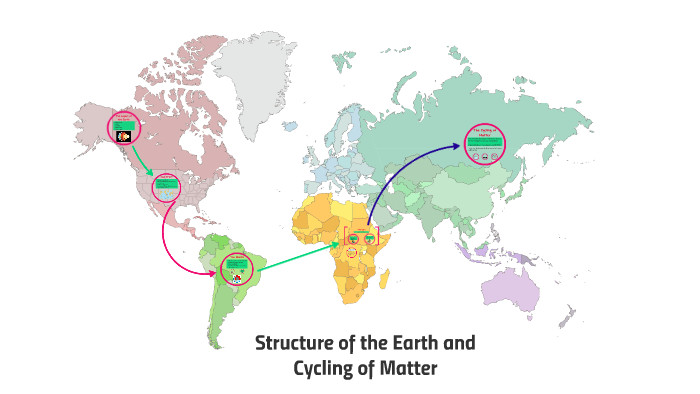 Structure of the Earth and Cycling of Matter by Monica Morgan on Prezi