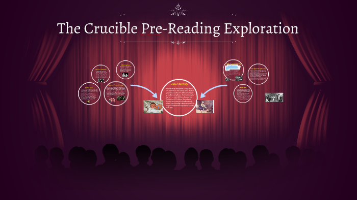 The Crucible Pre-Reading Exploration by Alan Trejo on Prezi