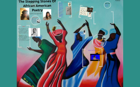 African American Poetry Presentation by on Prezi