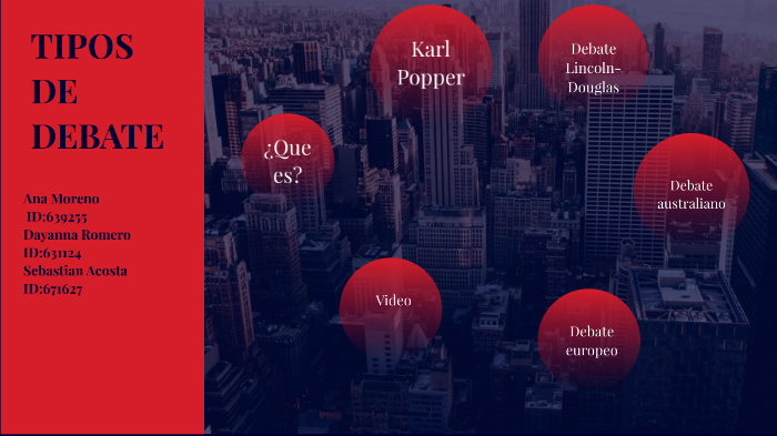 Tipos de Debate by Sebastian ACOSTA FAJARDO on Prezi
