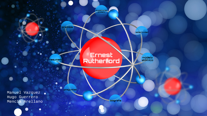 Modelo Atómico De Sir Ernest Rutherford