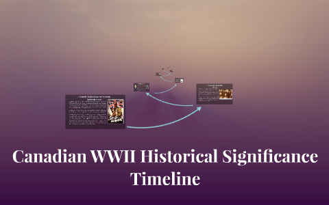 Canadian WWII Historical Significance Timeline by Ricky Augustus on Prezi