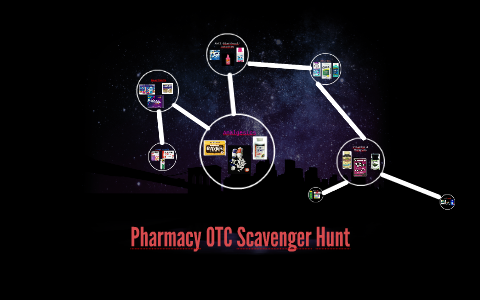 Pharmacy OTC Scavenger Hunt by on Prezi