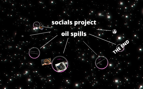 socials project by kyle kingma on Prezi