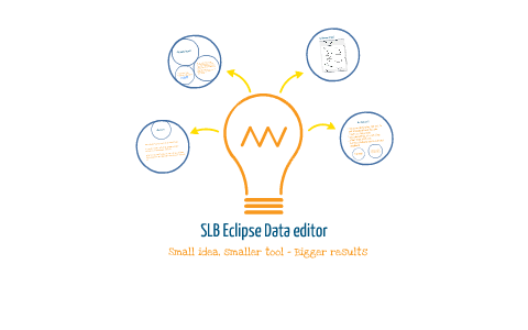 SLB Eclipse Data Maker by Imran Tayyab on Prezi