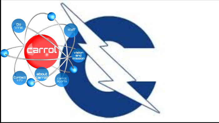 carroll by jaron Overbeck on Prezi