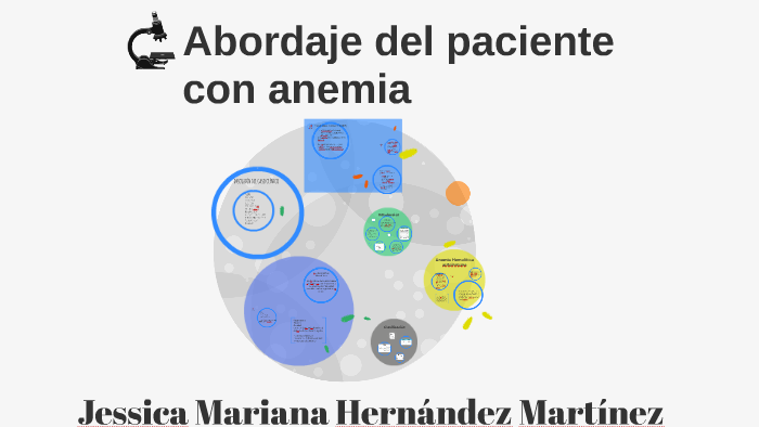 Abordaje del paciente con anemia by Jessica HM on Prezi Next