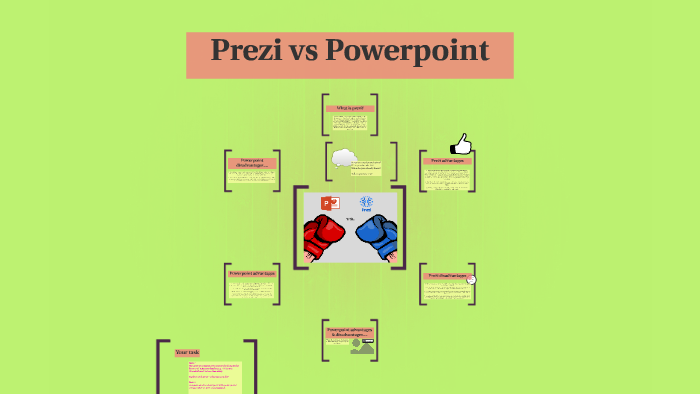 Prezi vs Powerpoint by Georgina Rawle on Prezi