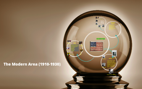 The Modern Age by Goler Collins on Prezi
