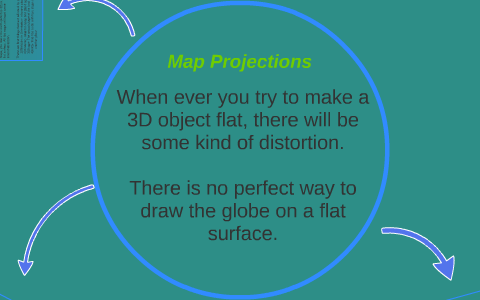 Map Projections by Rachel Sarver on Prezi