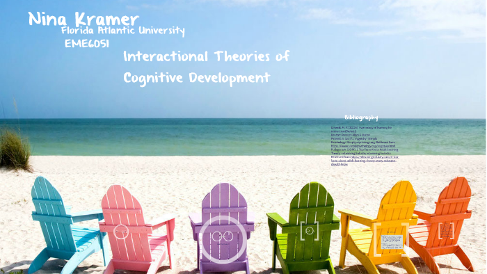 Nina Kramer Bruner and Vygotsky EME6051 by Nina Kramer