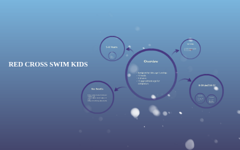 RED CROSS SWIM KIDS by colin Zielke on Prezi