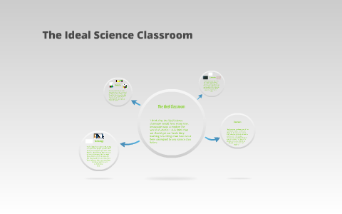 The Ideal Science Classroom by Jimmy Braun on Prezi