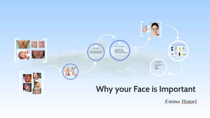 Why your Face is Important by on Prezi