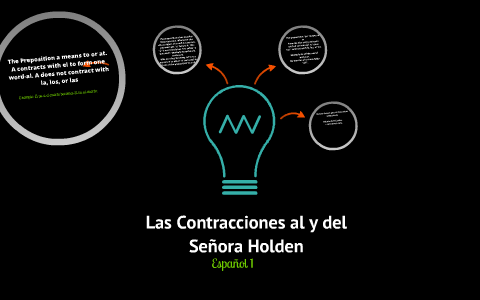 Las contracciones Al y Del Spanish I by marie holden on Prezi