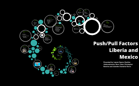 Push/Pull Factors Liberia and Mexico by Ewelina Aleksandrowicz on Prezi
