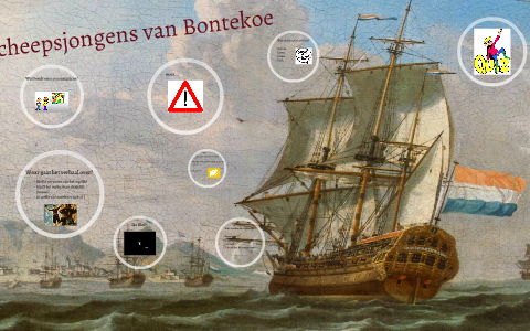 De scheepsjongens van Bontekoe by Laura van Schijndel on Prezi