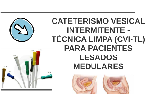 Cateterismo Intermitente