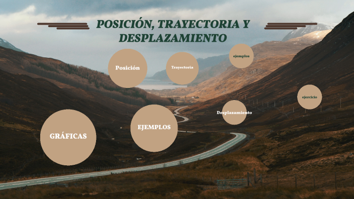 POSICIÓN, TRAYECTORIA Y DESPLAZAMIENTO by KLEINER GRANDA on Prezi