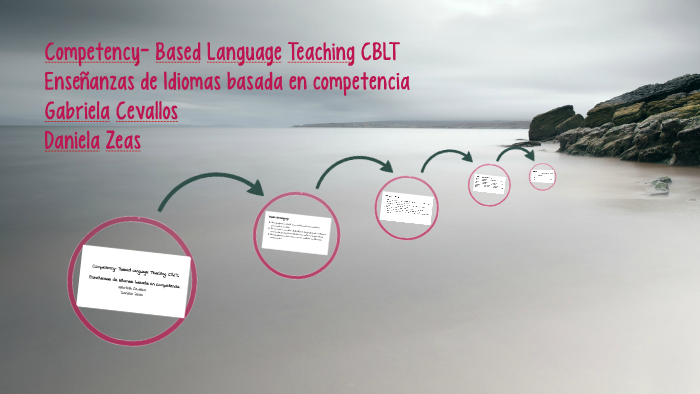 Competency- Based Language Teaching CBLT by Daniela Zeas on Prezi