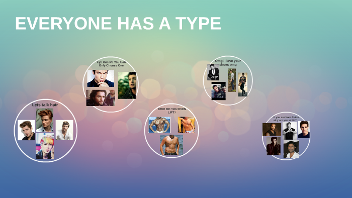 EVERYONE HAS A TYPE by zoe cato on Prezi