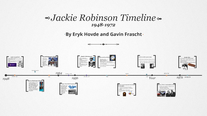 Gavin and Eryk's Jackie Robinson Timeline by Gavin Frascht on Prezi