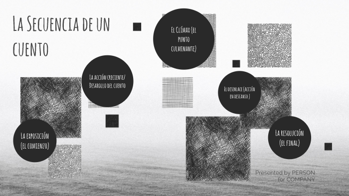la secuencia de un cuento by Sarah Henrich on Prezi