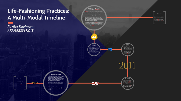 Multimodal Timeline by Alex Kaufmann on Prezi