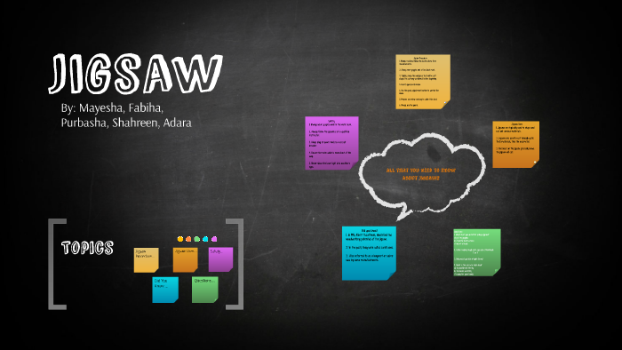 jigsaw by Mayesha Alam on Prezi
