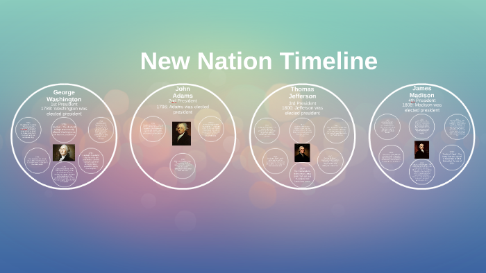 New Nation Timeline by Amy Zude on Prezi