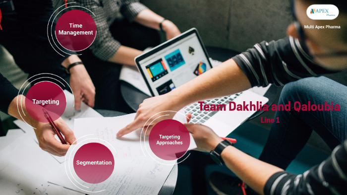 Multi-Apex Pharma Presentation by Muhamed Khater on Prezi