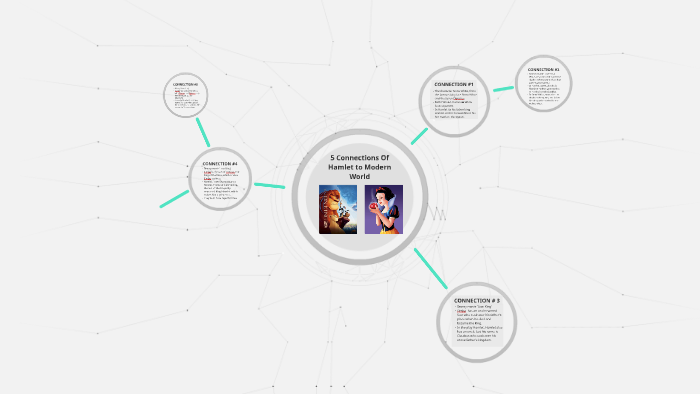 5 Connections Of Hamlet to Modern World by Shaheryar Haider on Prezi