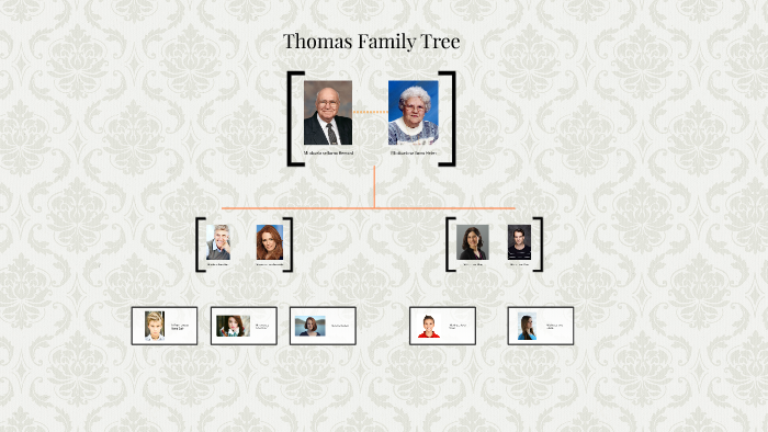 Thomas Family Tree by Elizabeth Thomas on Prezi