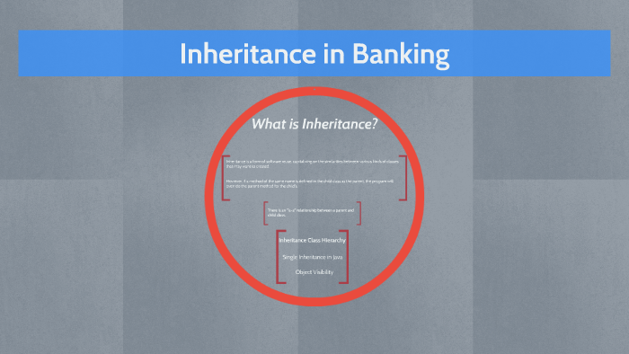 Inheritance in Banking by Braden Shepard on Prezi