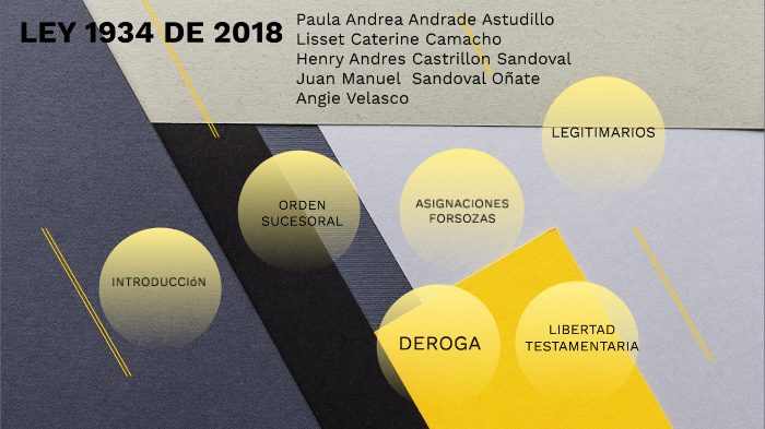LEY 1934 DE 2018 by paula Andrade on Prezi