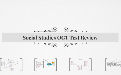Social Studies OGT Test Review by Kyle Muntzinger on Prezi