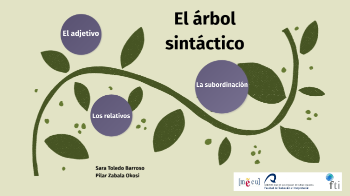 El árbol sintáctico by Pili Sara Zabala Toledo on Prezi