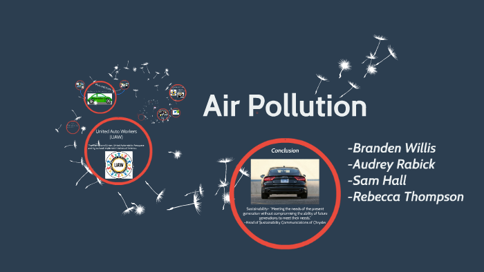 Webquest Air Pollution by audrey rabick on Prezi