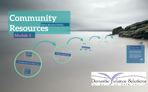 Community Resources by Courtney Gutierrez on Prezi