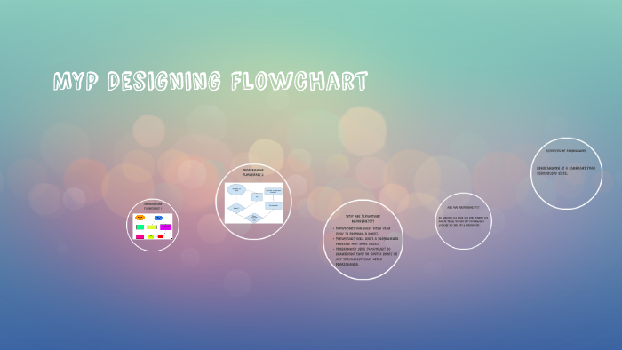 Programming flowchart by on Prezi