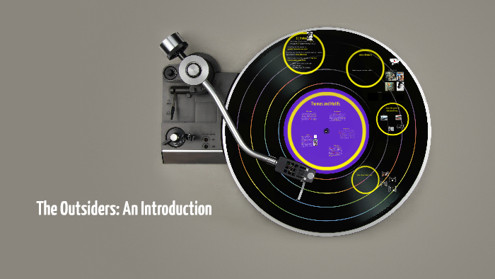 BMS The Outsiders Introduction by Stephanie Manion on Prezi