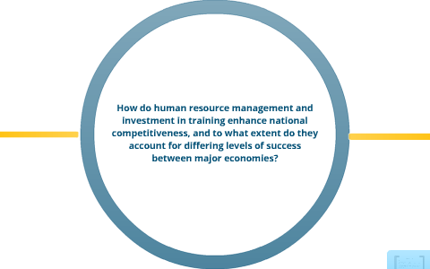HRM and Training enhance national competitiveness - levels of success ...