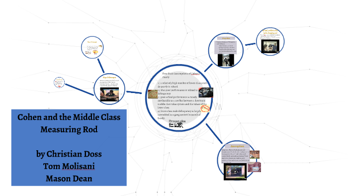 Cohen and the Middle Class Measuring Rod by Christian Doss on Prezi