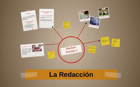 La Redaccion by on Prezi