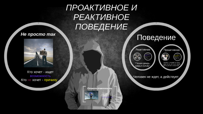 Проактивное и реактивное поведение by Jason Sinner on Prezi