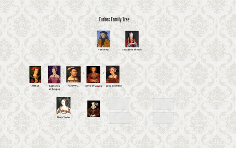 Tudors Family Tree by Riley Smith on Prezi