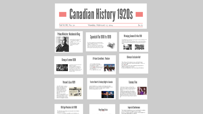 Canadian History 1920s by Juliane Fränkle on Prezi