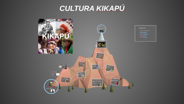 CULTURA KIKAPU by oscar zazueta on Prezi