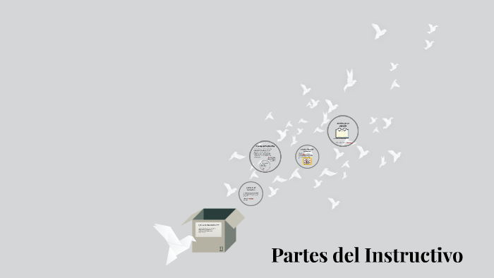 Partes del Instructivo by Alma Valenzuela on Prezi