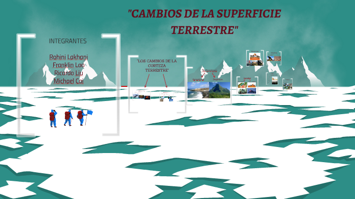 LOS CAMBIOS DE LA SUPERFICIE TERRESTRE by Rohini Lakhani on Prezi